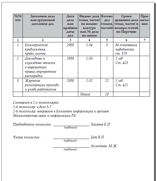 Протокол собрания и совещания – образец РК, правила оформления и ...